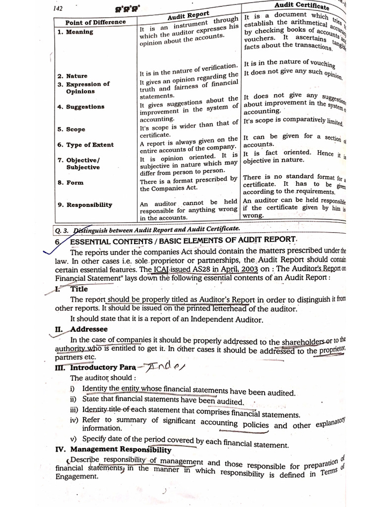 Audit Questions and Anwer | PDF