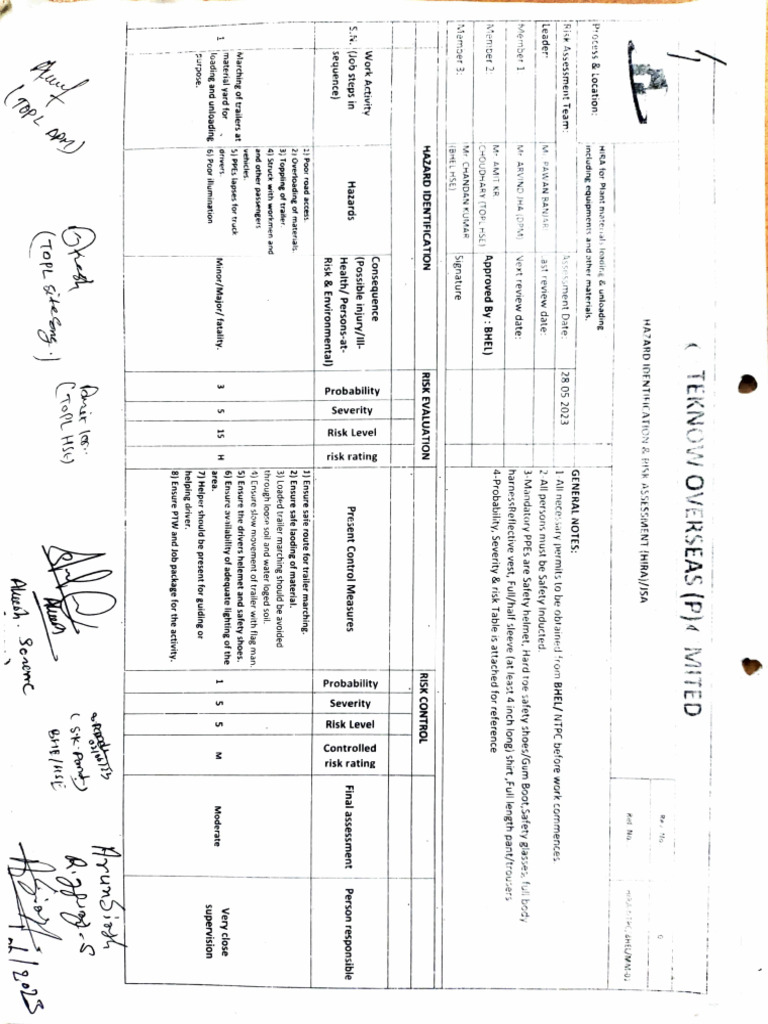 Loading and Unloading HIRA | PDF