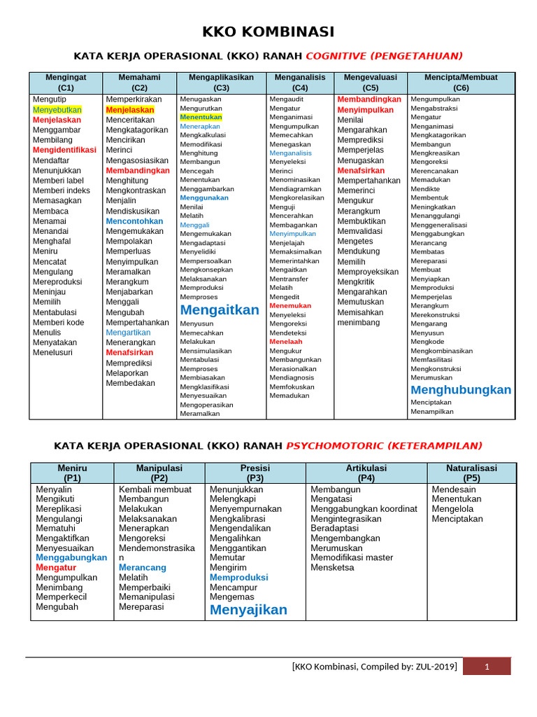 05 Kko Kombinasi Anderson Pdf