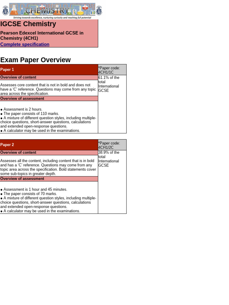 IGCSE Chemistry Tracking Sheet and Specification | PDF