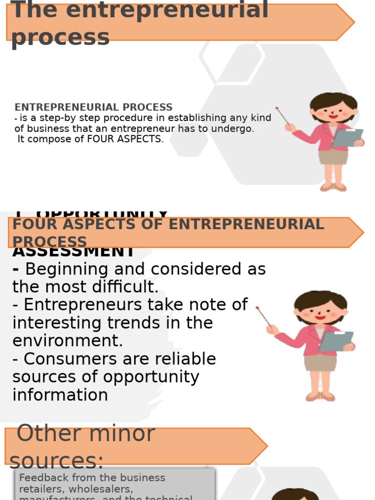Entrepreneurial Process for Students | PDF