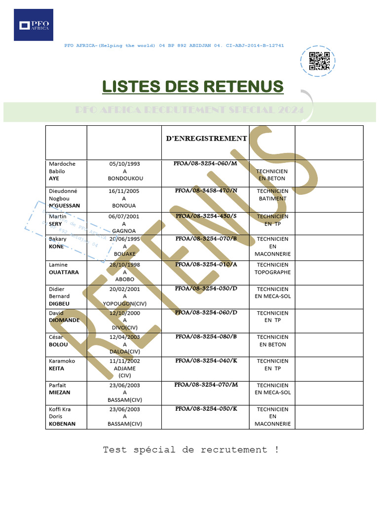 Retenus | PDF
