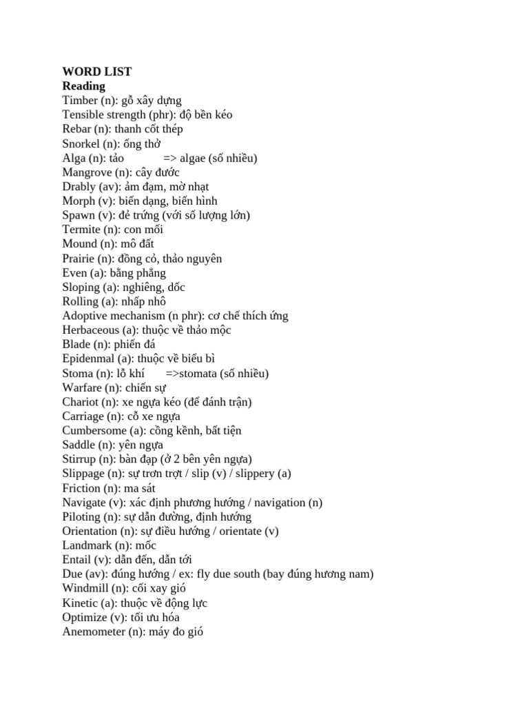 Word List | PDF