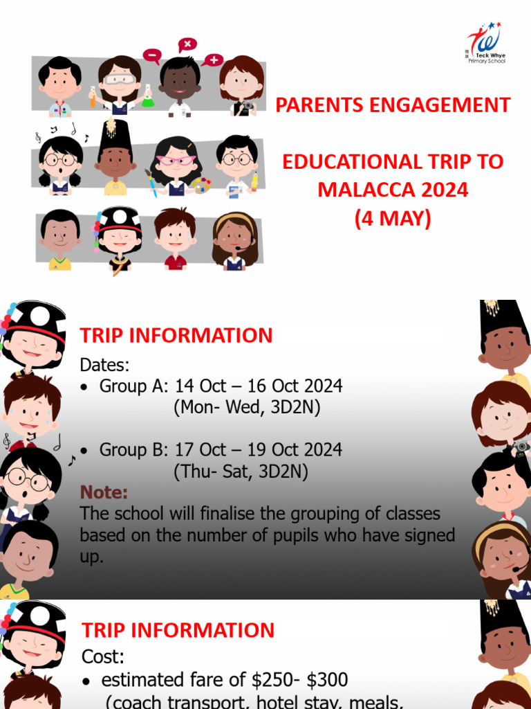 History of Malacca | PDF