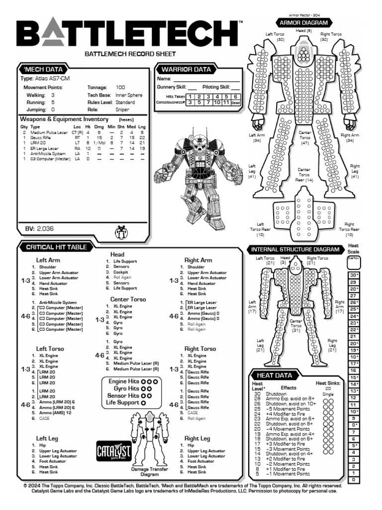 Atlas AS7-CM | PDF