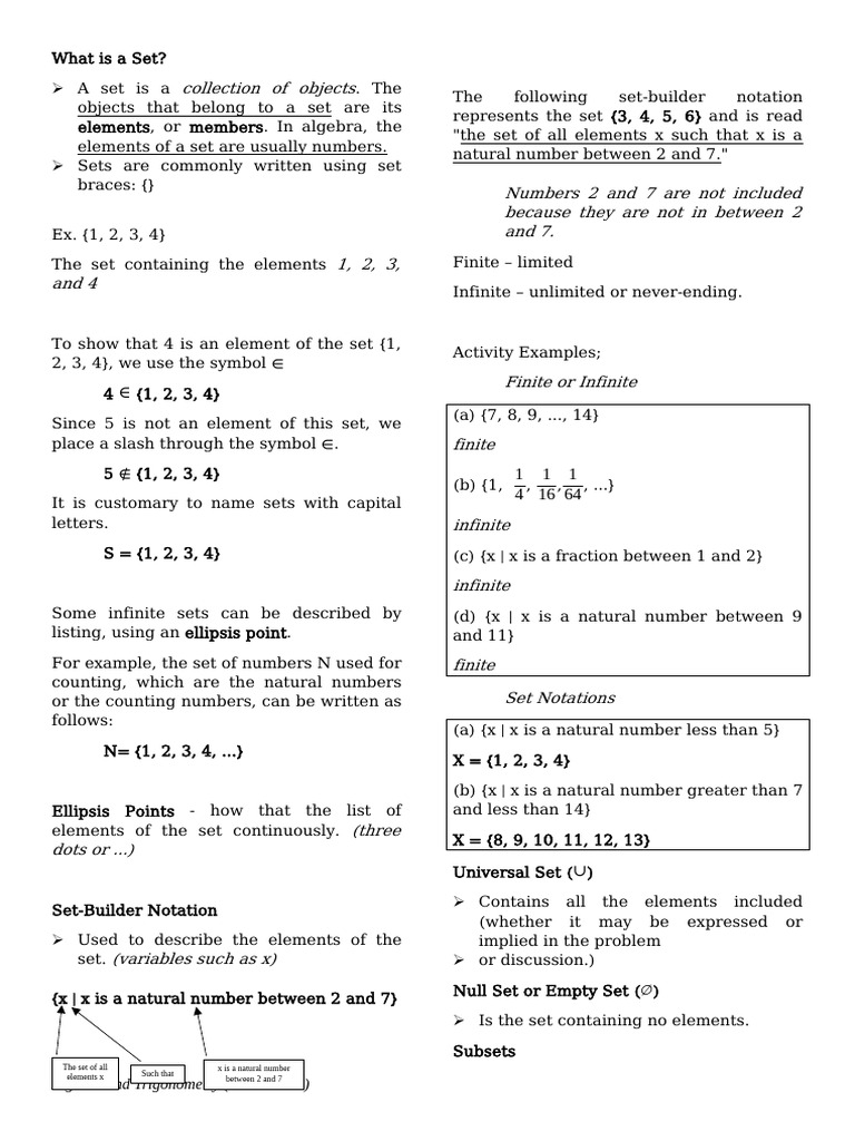 Algebra and Trigonometry | PDF