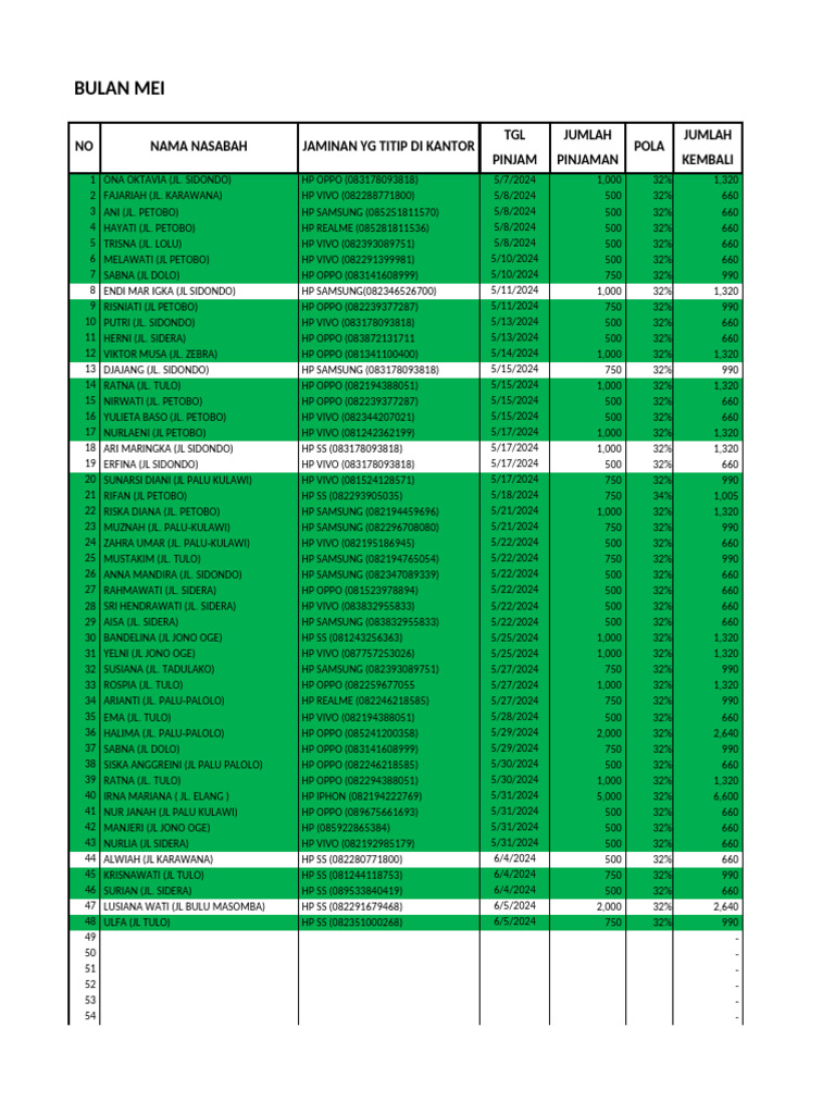 Inputan Tagihan | PDF
