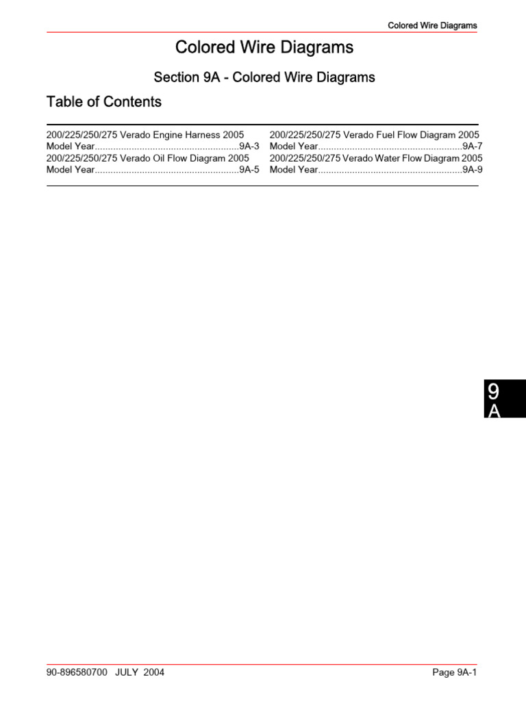 Section 9A - Colored Wire Diagrams | PDF