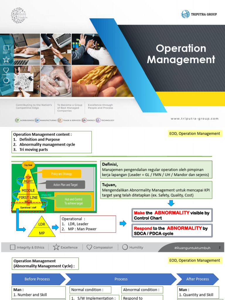 5. Operation Management | PDF