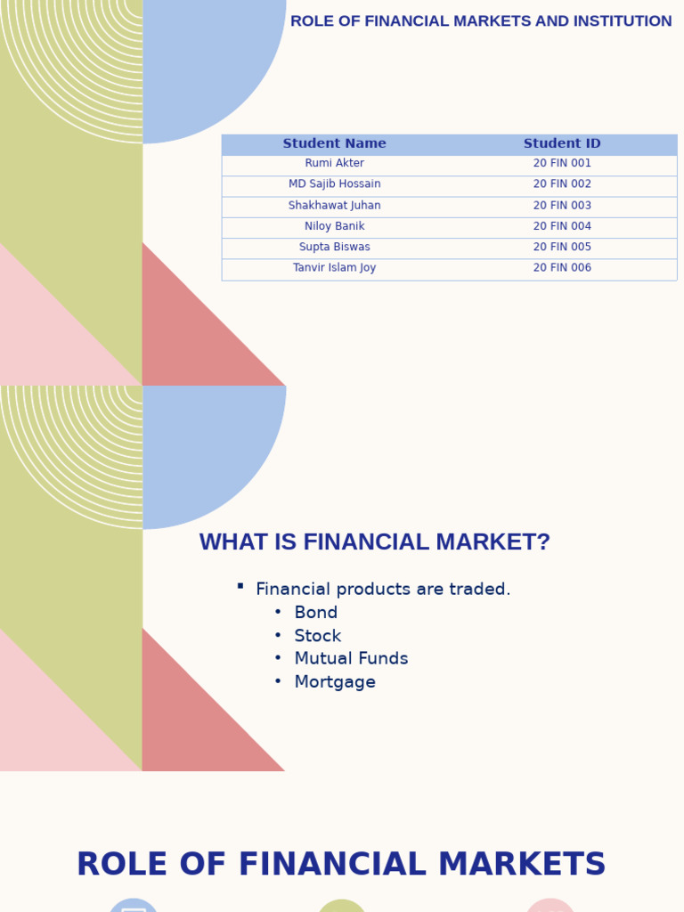 Financial Markets and Institutions Presentation On All Chapter | PDF ...