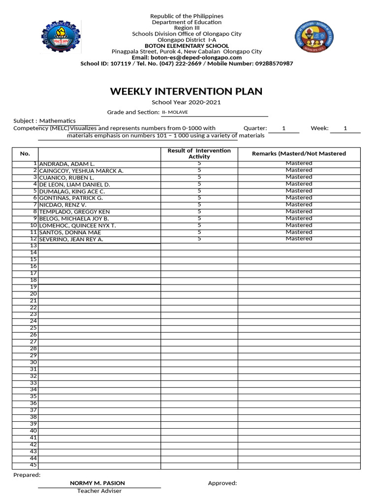 ANA-MARIE-V.-VALDEZ-Monitoring-weekly-intervention-plan-week-4 | PDF