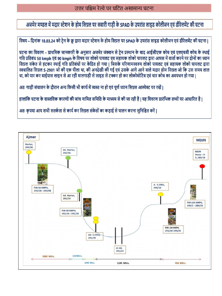 Madar Station Poster | PDF