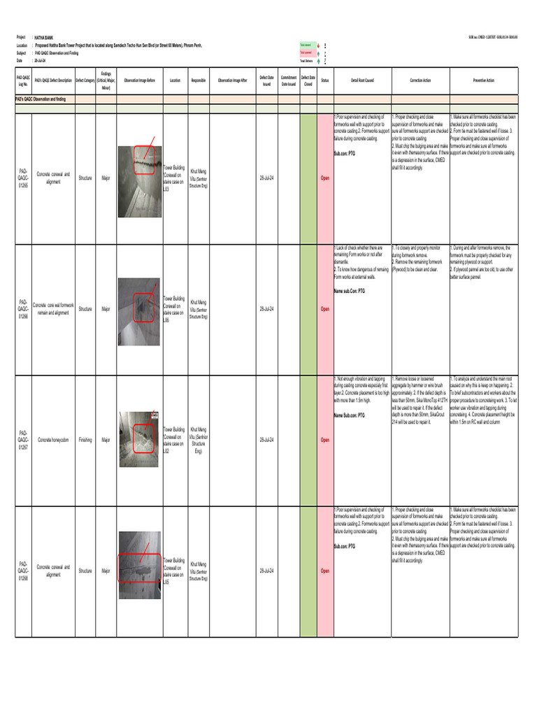 Site_Observation_Report_Register_QAQC_HTBT_2024_07_28_JU134_Rev00 | PDF