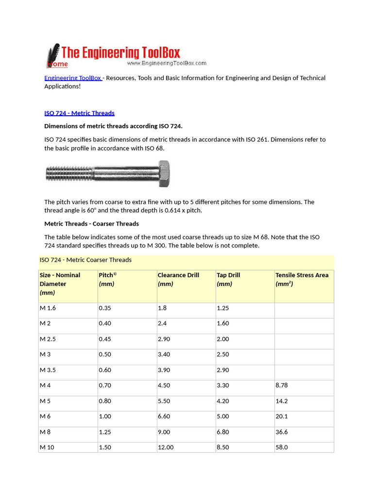 Engineering Toolbox: Iso 724 - Metric Threads | PDF