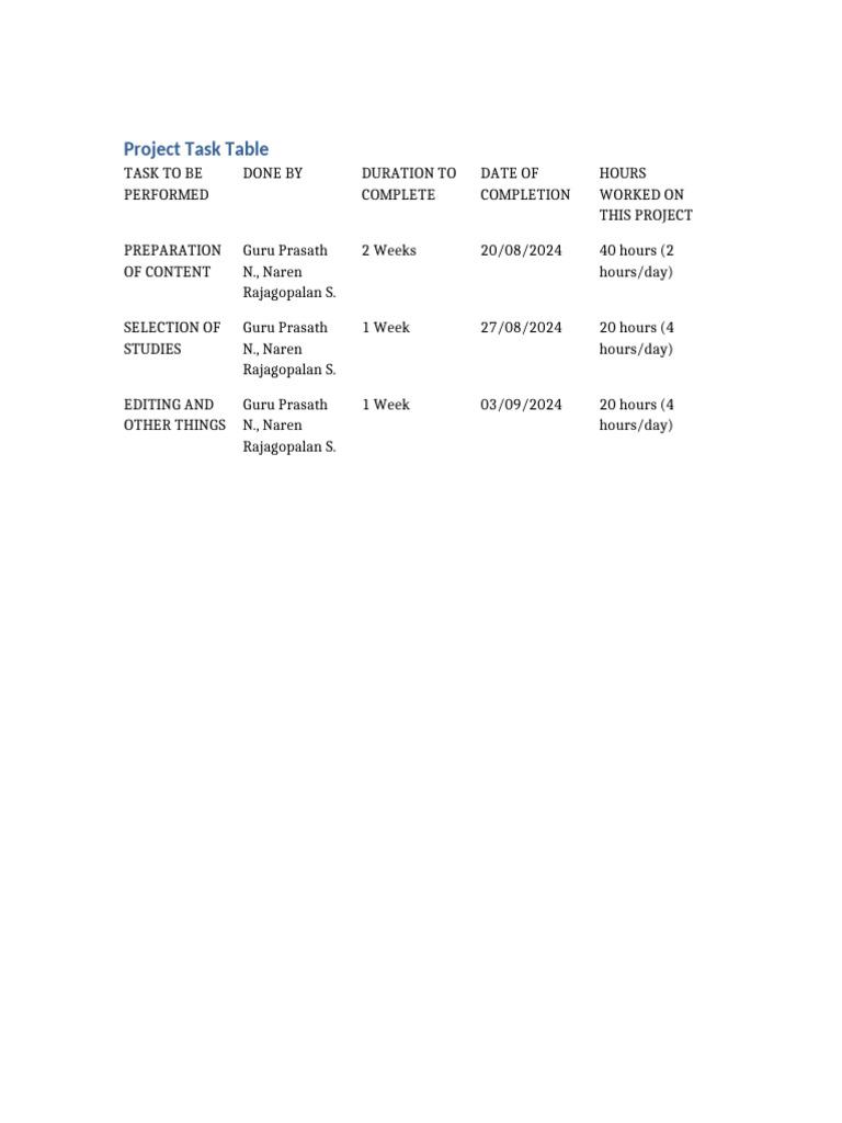 Project Task Table | PDF