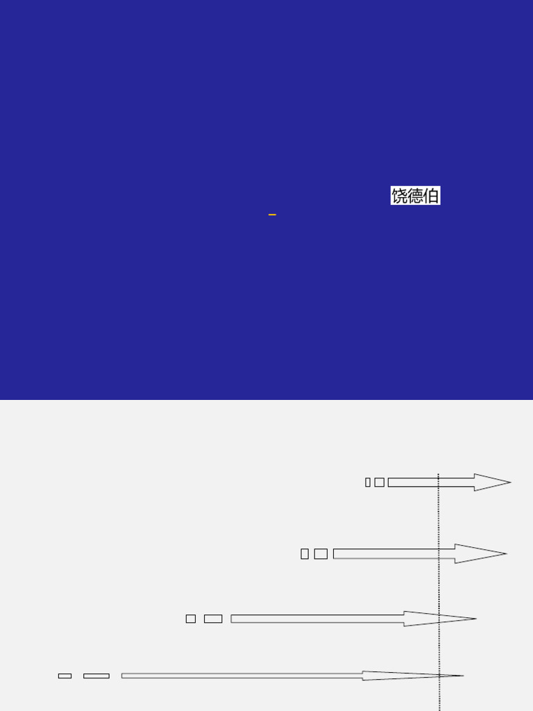 Human Values in Design Framework | PDF | Attitude (Psychology) | Art