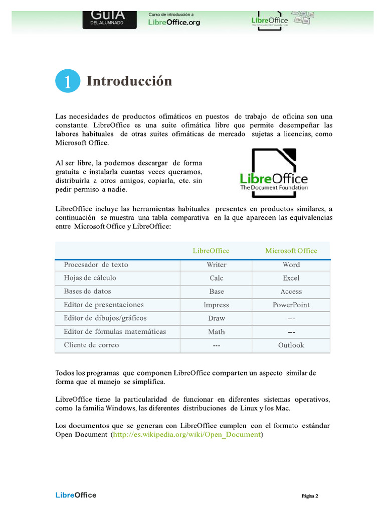 Manual Libre Office | PDF