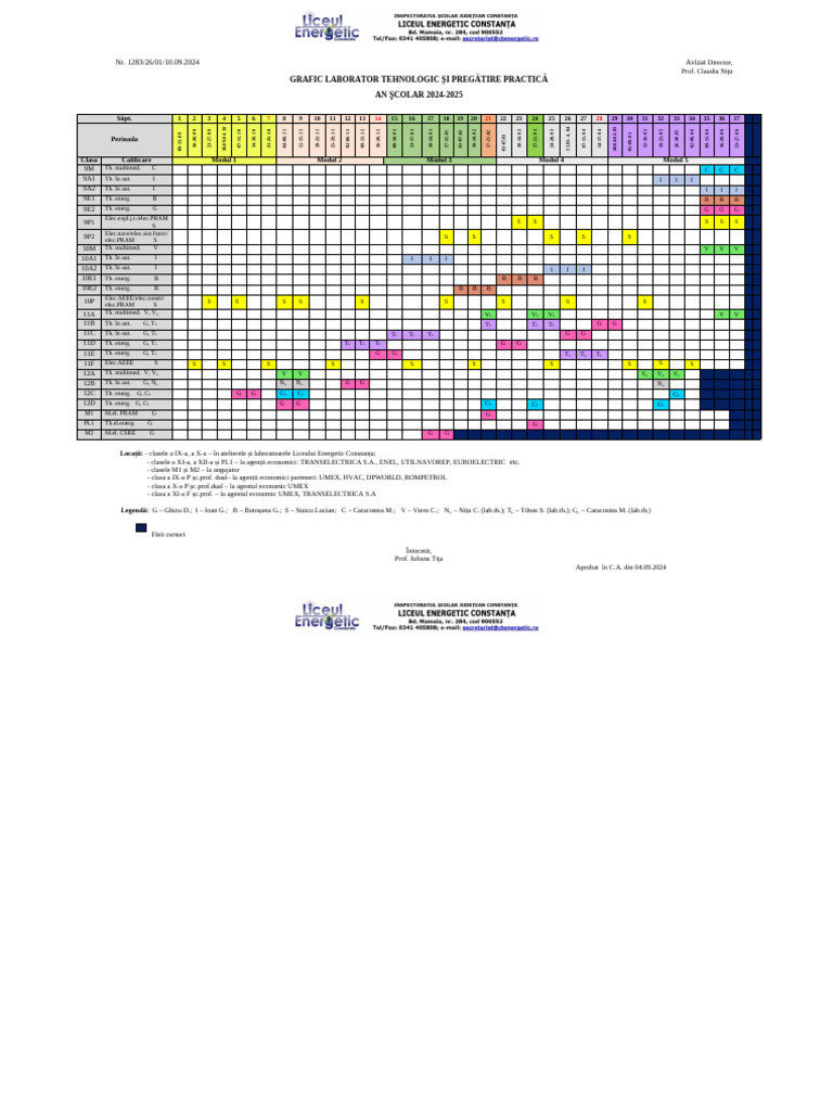 2 LEC - Grafic Practica - 2024 2025 | PDF