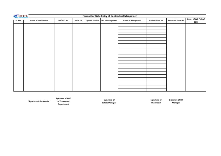 Revised Gate Entry Format | PDF