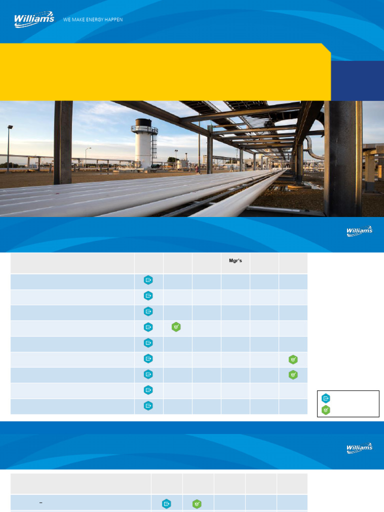 Workday Business Processes | PDF