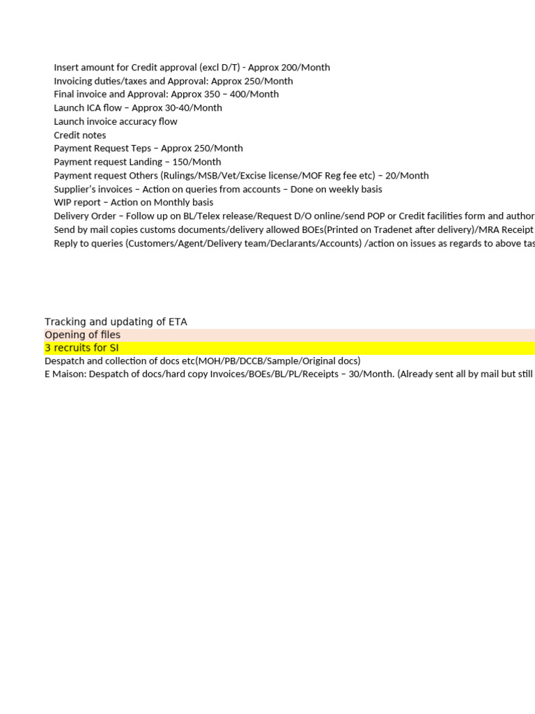 Customs Admin Review | PDF