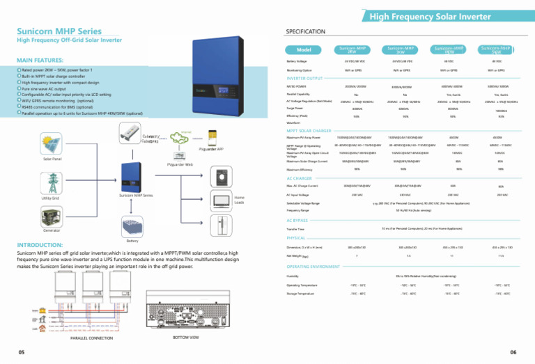 Emailing Socolar Hybrid Inverter Data Sheet | PDF