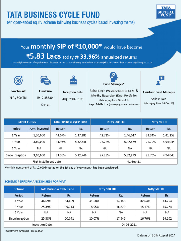 SIP One Pager - Tata Business Cycle Fund | PDF