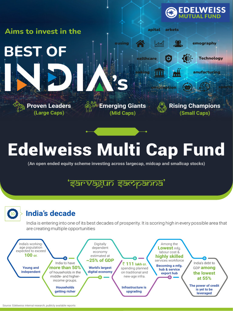 Edelweiss Multi Cap Fund Leaflet 22022024 083126 PM | PDF