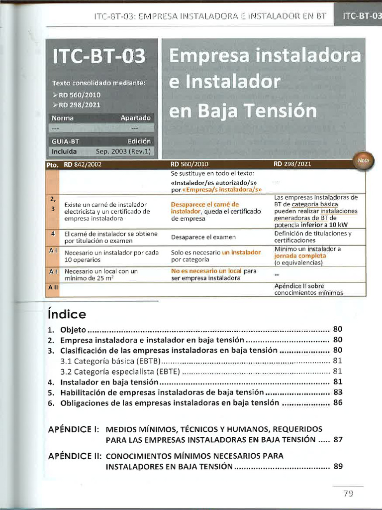 Itc-Bt 03 | PDF