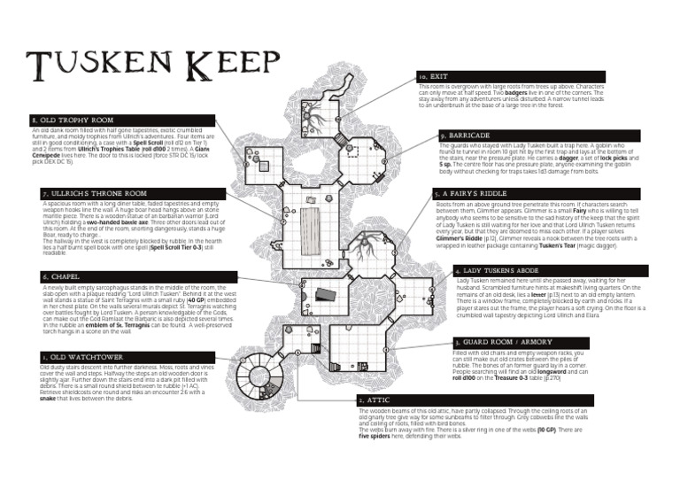 Tusken Keep 7 | PDF