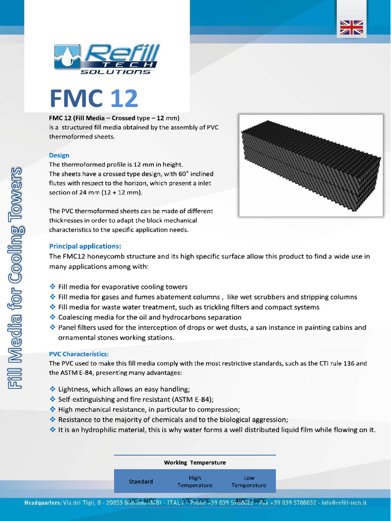 FMC | PDF