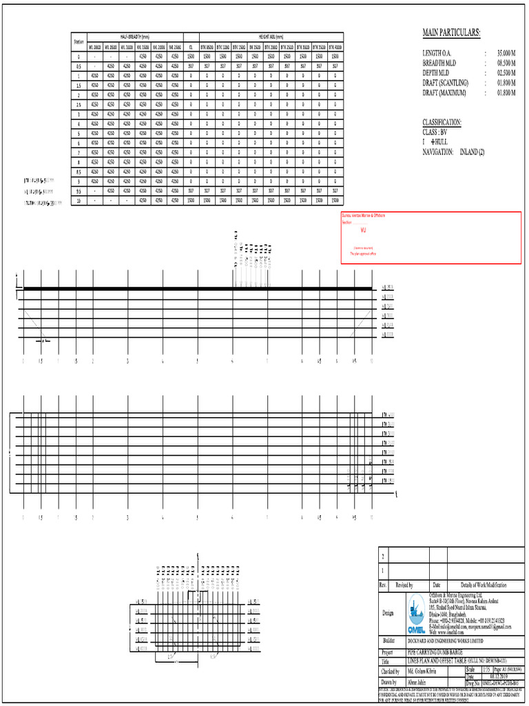 b05. Lines Plan @PCDB at Dewl-1 - 15-Bv | PDF