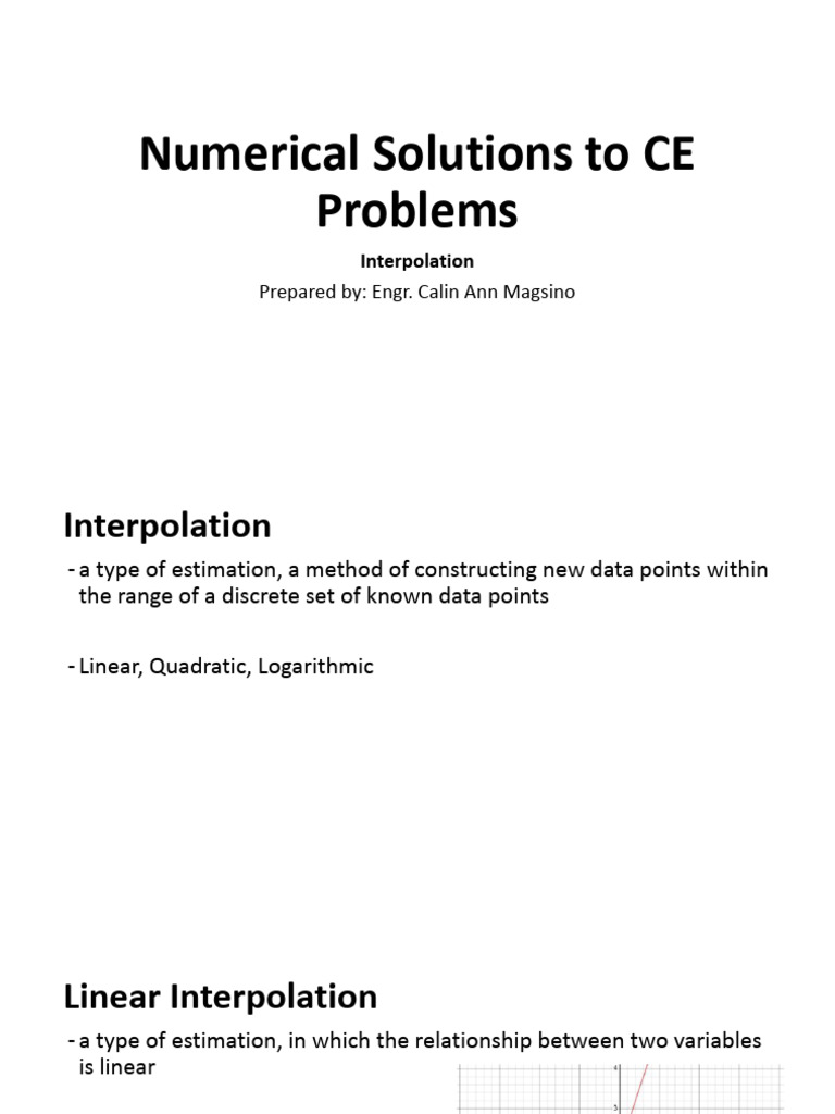 Interpolation | PDF