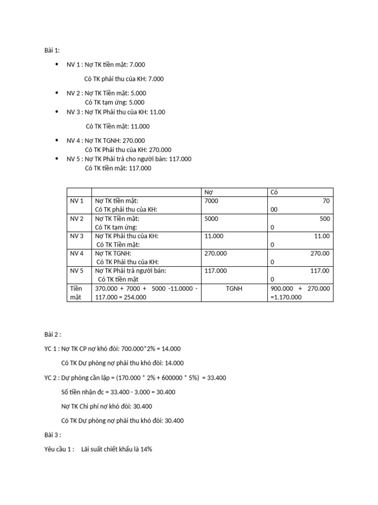 Bài tập nlkt chương 5 | PDF