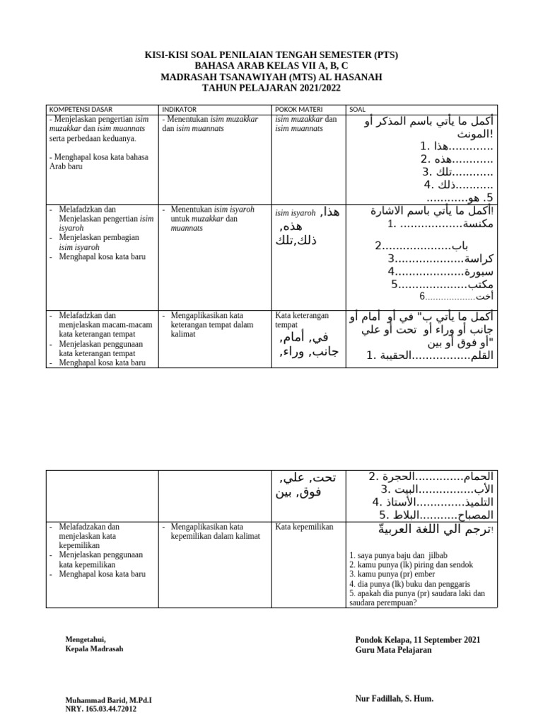 Kisi Kisi Pts Bahasa Arab Kls 7 ABC | PDF