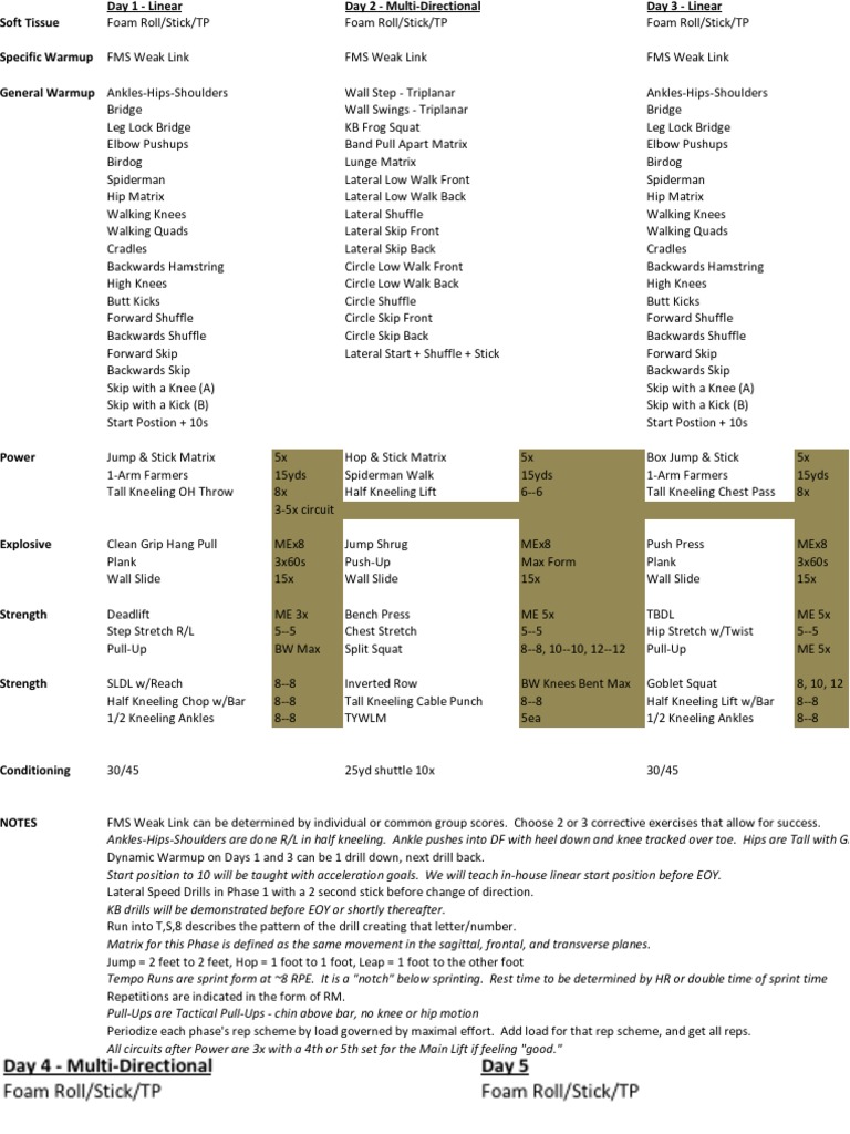 Program Design | PDF | Walking | Individual Sports