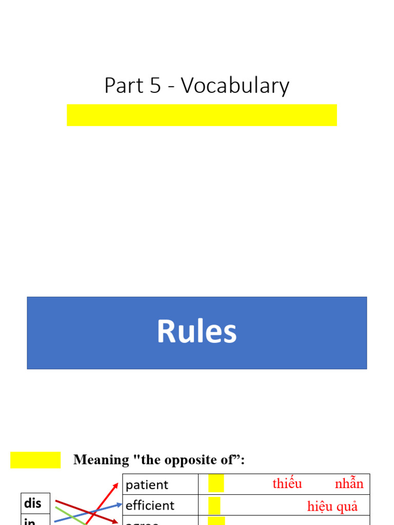 Part 5 - Vocabulary - Lesson 5 - Words That Look Alike | PDF