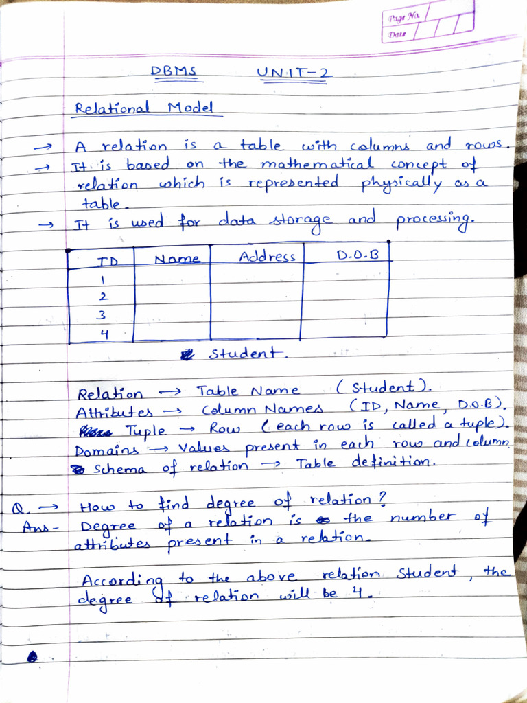 Unit 2 Part 1 1 Pdf 