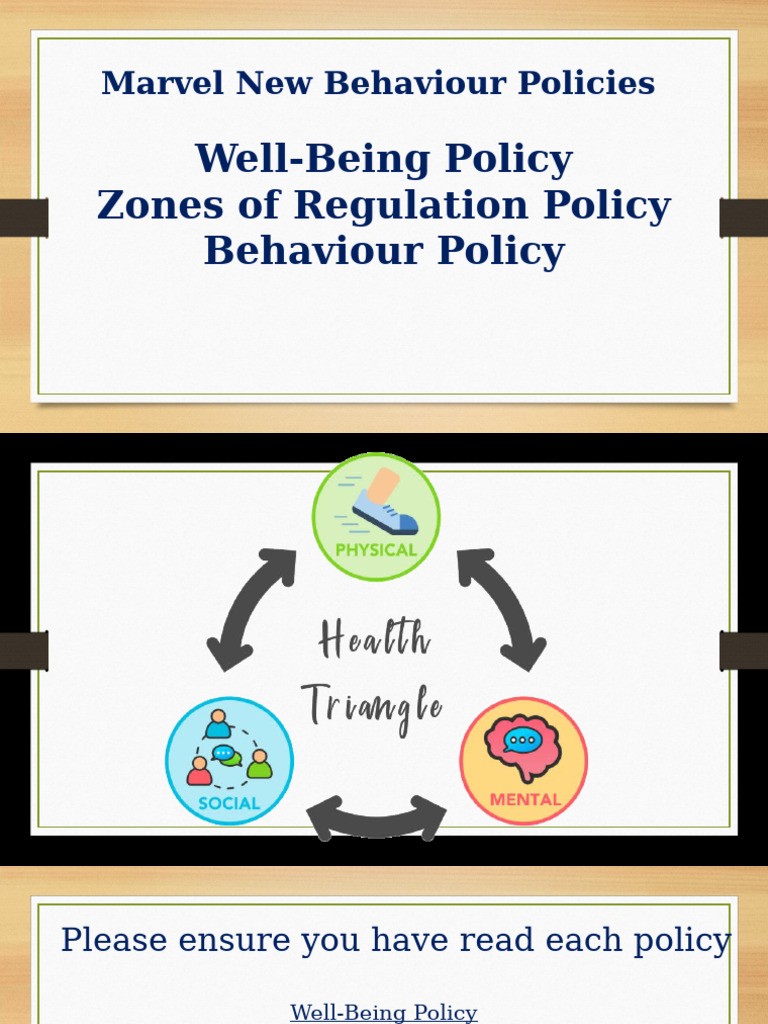 Behaviour Policies | PDF