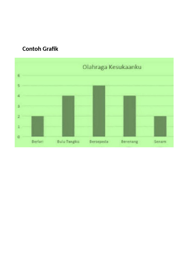 Contoh Grafik | PDF