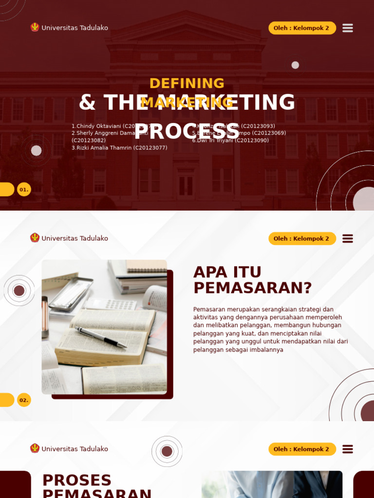 Manajemen Pemasaran KEL.2 | PDF