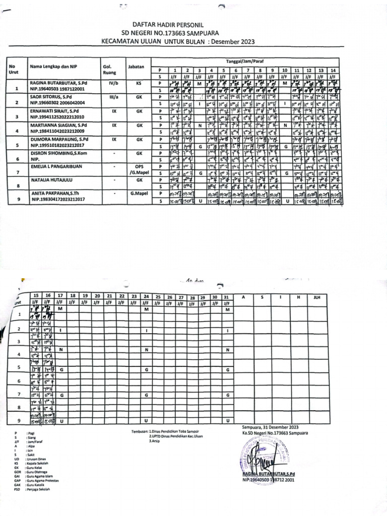 Daftar Hadir Desember | PDF