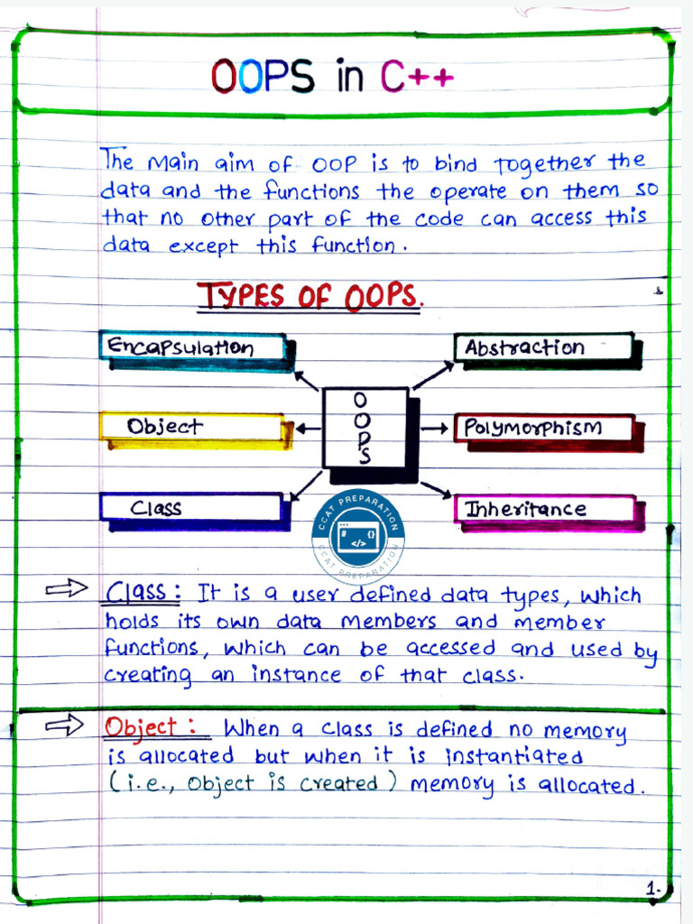 OOPs in C++ | PDF
