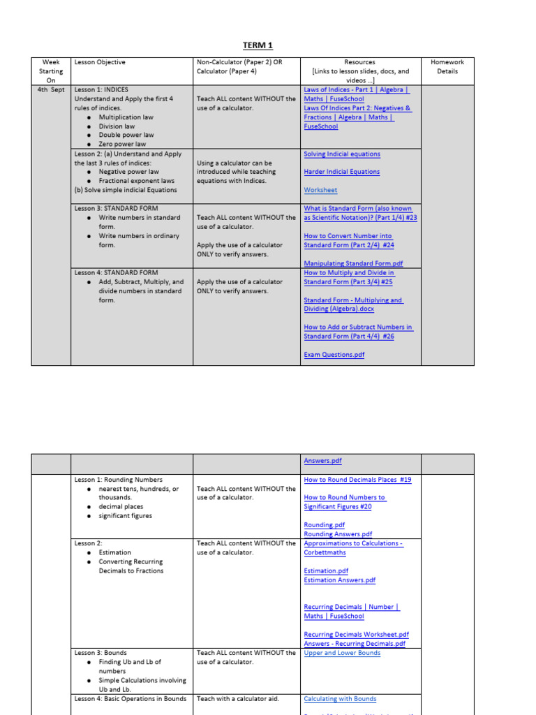 Math Term Planner | PDF