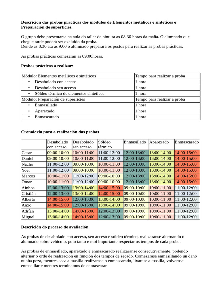 Temporalización Das Probas Finais | PDF