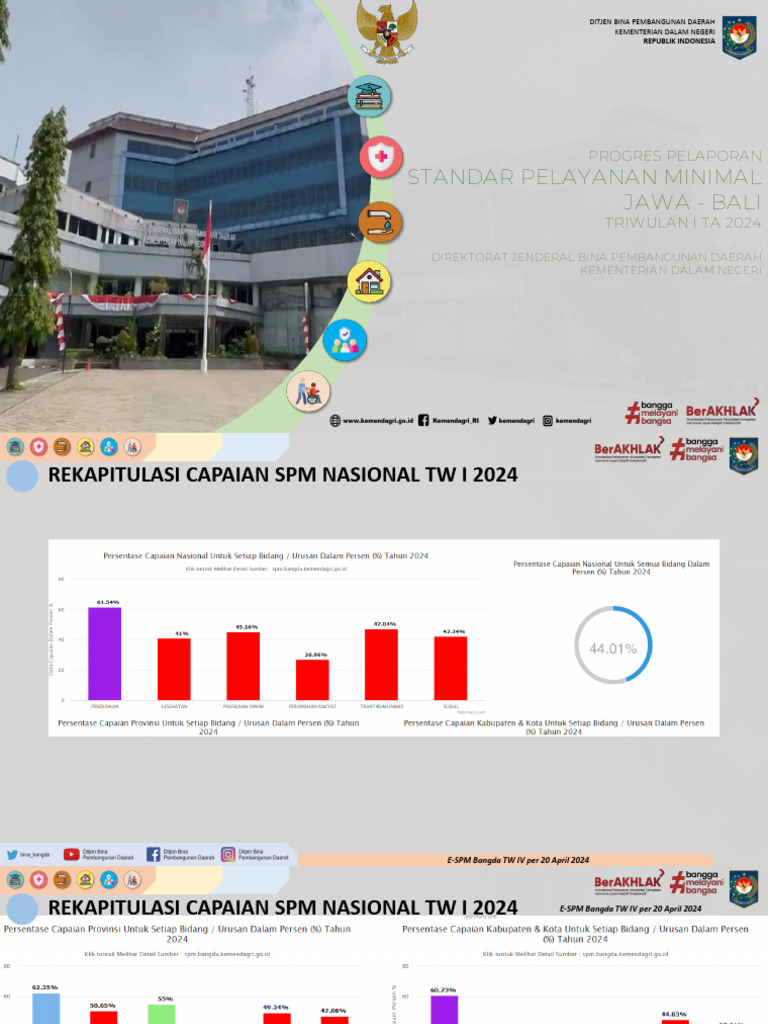 01.v3 JAWA-BALI TW 1 24 Edit | PDF