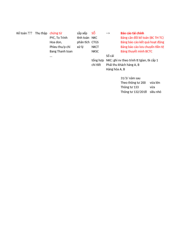 BÀI GI NG BU I 3 Và 4 | PDF