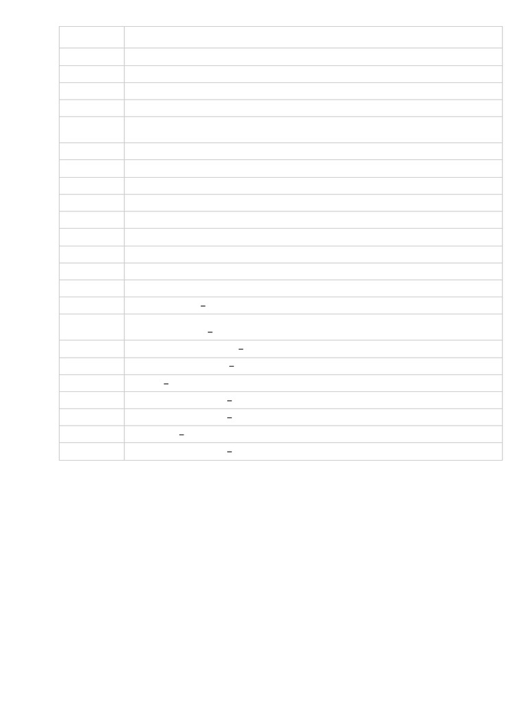 Book List 2021 All Classes 29 1FEB22 | PDF