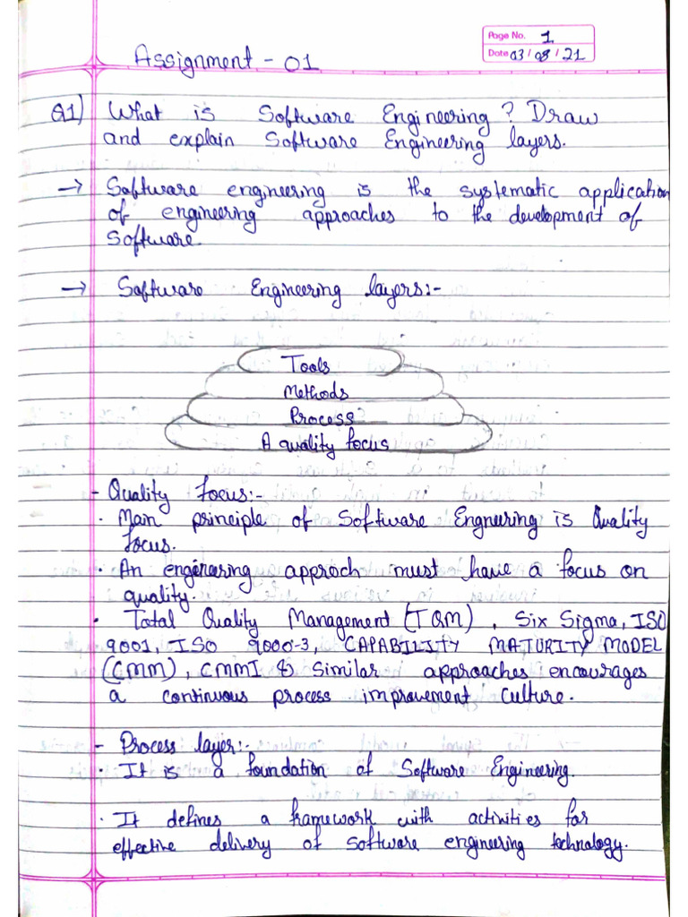 Akshay Patel | PDF