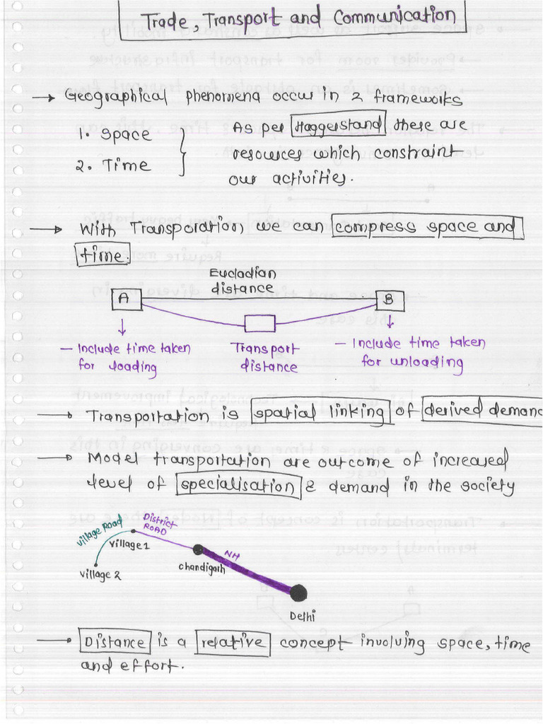 Transport, Communication and Trade 500+ Handwritten | PDF